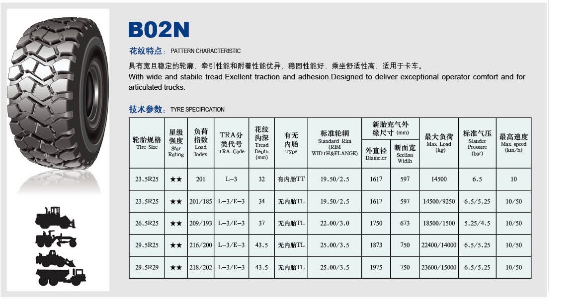 Off The Road - Hilo Tires