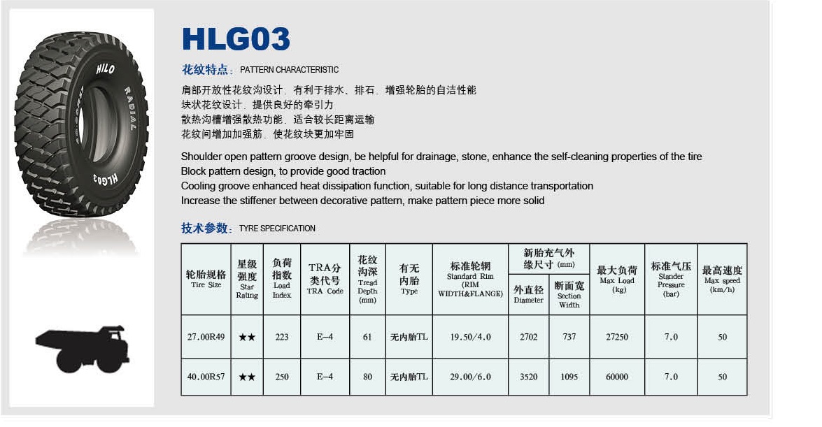 Off The Road - Hilo Tires